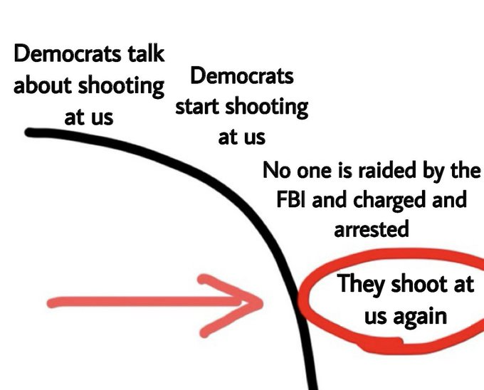 Leaked Memo Reveals FBI Deployed A Stunning 274 Agents On J6, Causing ...